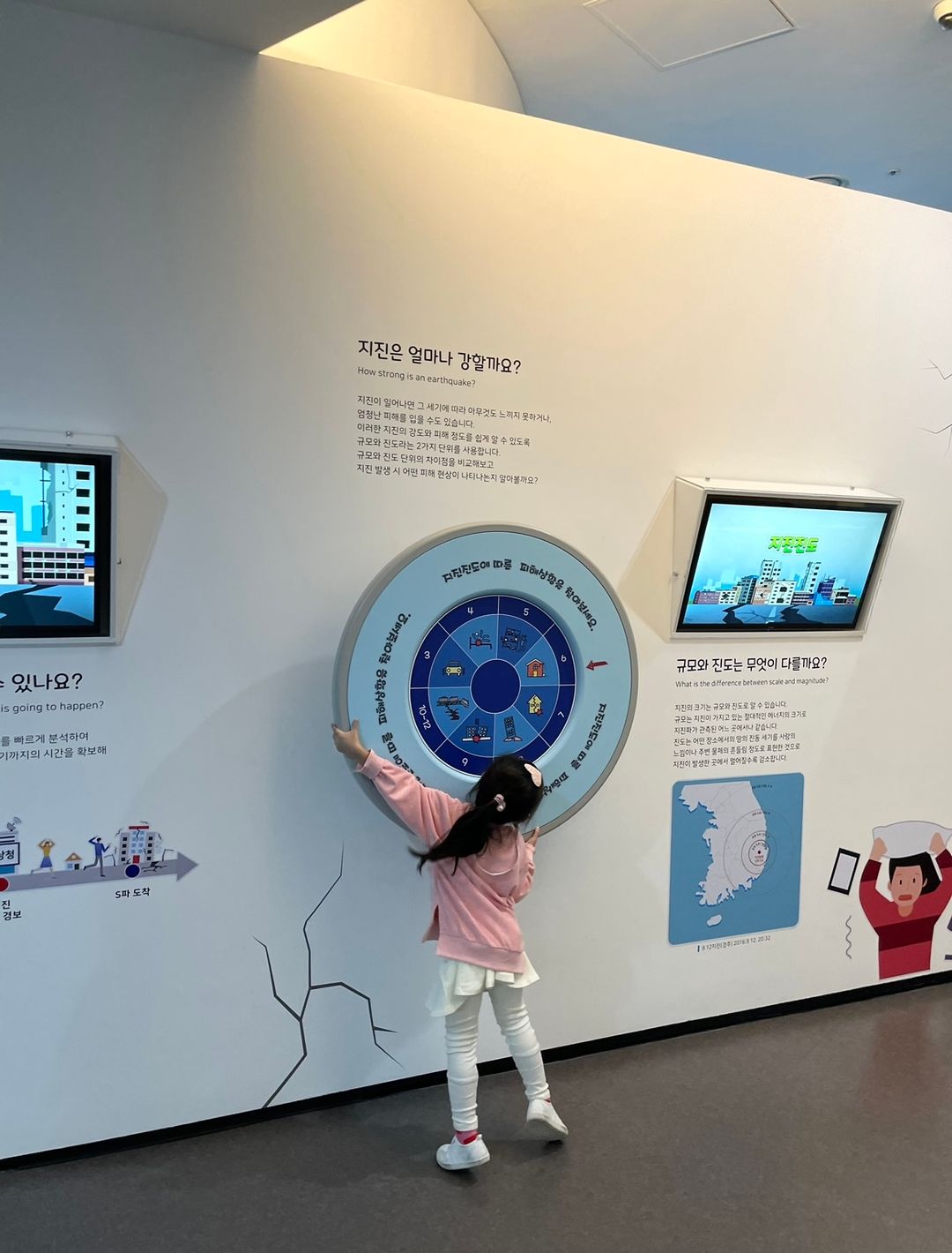 National Meteorological Science Museum place to visit in Dong-gu, Daegu ...